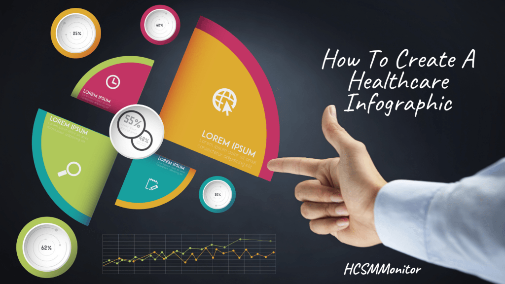 How To Create A Healthcare Infographic – Health Care Social Media
